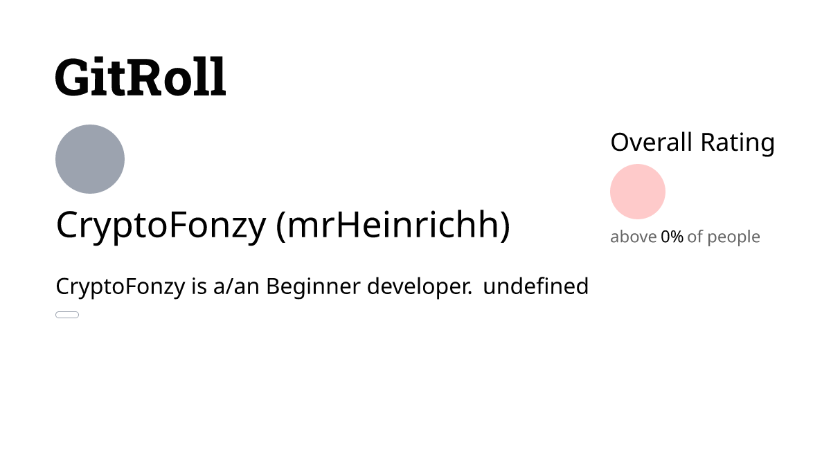 CryptoFonzy (mrHeinrichh) | GitRoll